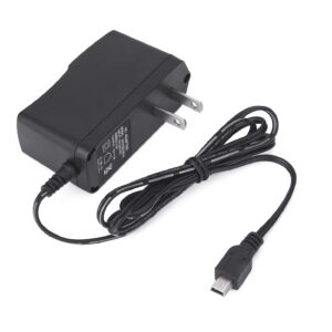 dc 5v charger wall adapter dc5v minii usb adapter usb charger for dvr, camera, record, mp3, mp4, router, hard disk, hub,card reader, black