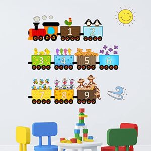 colorful 9 number wall decals, creative figures sitting in the train wall stickers, interesting early education digitals wallpaper, removable diy art mural for kids bedroom, nursery, classroom