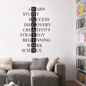 education words quotes wall decal study room learn school wall sticker classroom decor motivational education quote vinyl wall art murals tm-17 (black)