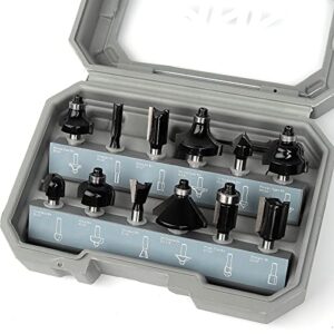 mna router bit set 12 pieces 1/4 inch shank, european style router bits kit 12p, carrying case