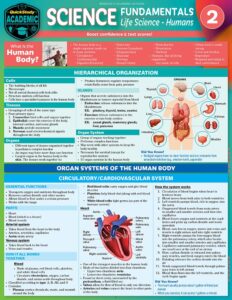 science fundamentals 2 - life science - humans: quickstudy laminated reference & study guide (quickstudy academic)