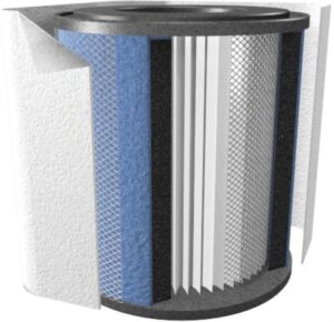 austin air healthmate replacement filter, white – zeolite, hepa air filters for home, and carbon filter replacement for superior air quality