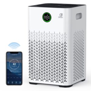 air purifiers for bedroom, 2000 ft, 24db, 3-stage filtration system, h13 true hepa filter air cleaner remove 99.97% dust pollen smoke with auto mode, sleep mode, for office living room