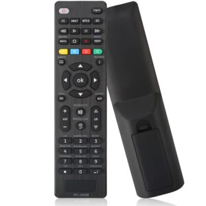 universal tv remote replacement compatible for samsung rca jvc magnavox tcl philips sony panasonic toshiba hitachi vizio hisense seiki sanyo haier lg insignia westinghouse smart tv remote control