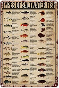 knowledge metal tin sign vintage types of saltwater fish wall decor bar cafe farm poster board aesthetic interesting room bar club school office cafe store 8x12 inches