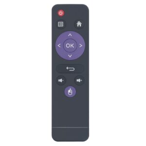 econtrolly a95x-f2 replaced remote control fit for android tv box h96 max rk3318 h96 maxh616 ultra hd smart iptv boxh96 mini h6 android 9.0 smart tv boxh96 max amlogic s905x3 android 10.0 set top box