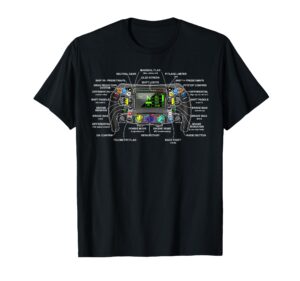 formula racing open wheel car fan steering wheel explained t-shirt