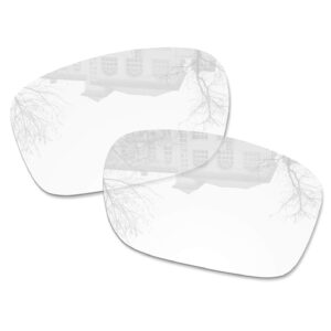 millersawp tenor anti blue light replacement lenses compatible with bose audio sunglass-hd clear